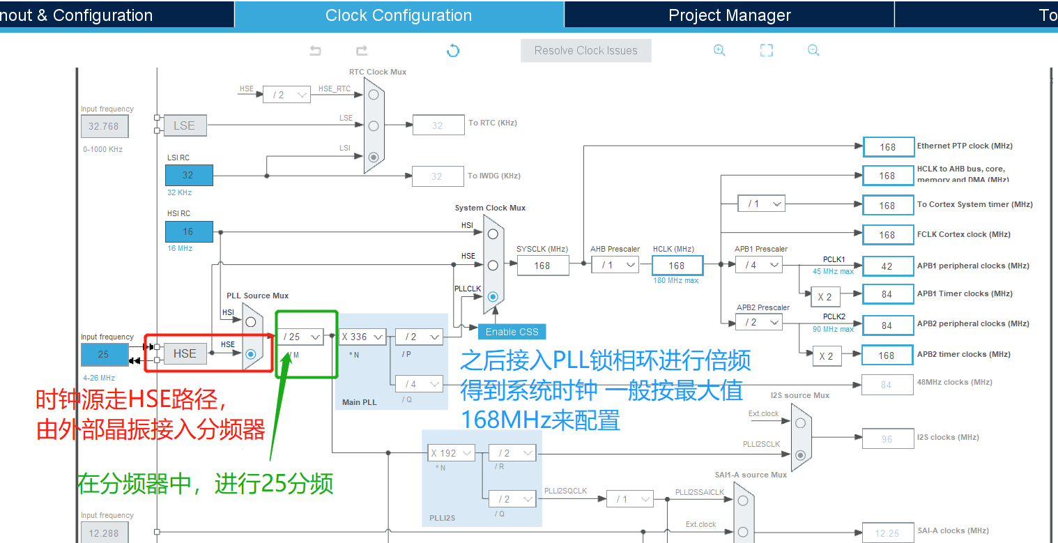 Stm32 的时钟树配置 Cubemx Stm32cube 25m晶振该如何配置时钟树 Csdn博客
