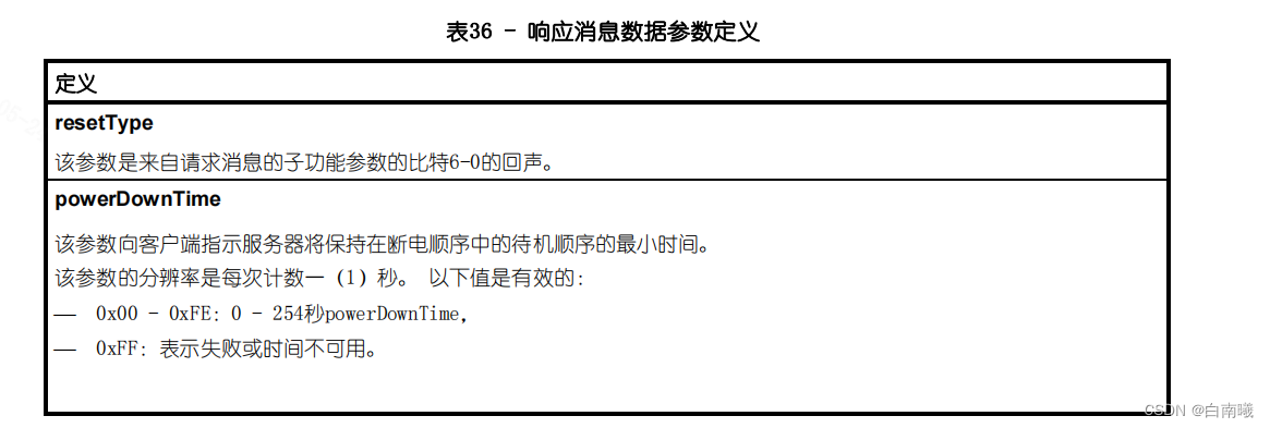 UDS诊断基础服务————11服务（基础篇）_uds 11服务-CSDN博客