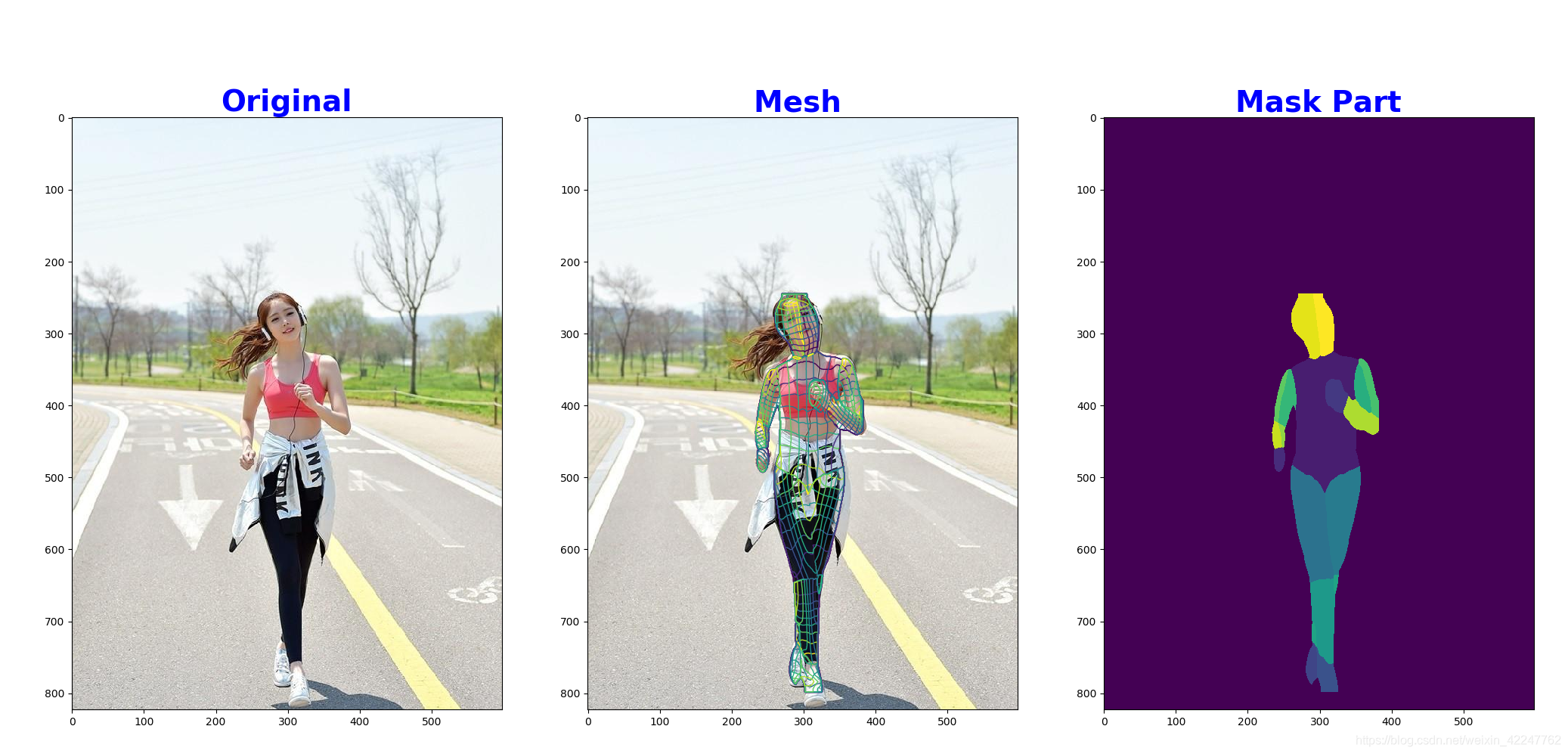 DensePose Pytorch实现 FaceBook 三维立体 3D 人体姿态估计 人体姿态迁移 姿态识别 动作识别_densepose pytorch-CSDN博客
