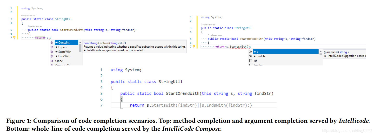 论文笔记 | code pretraining（代码预训练系列）_intellicode compose: code generation using transfo-CSDN博客