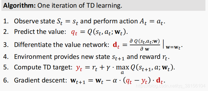 Reinforcement Learning（二）：Value-Based_value-based reinforce learning-CSDN博客