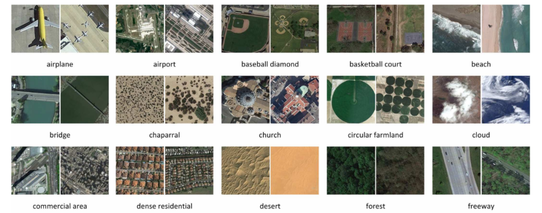 目标检测算法——遥感影像数据集资源汇总（附下载链接）_inria aerial image labeling 原始数据集-CSDN博客