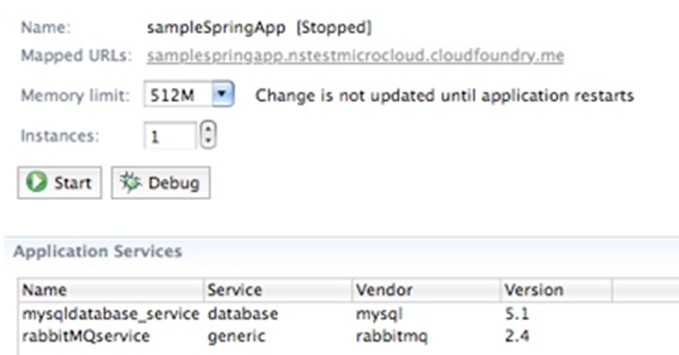 利用Cloud Foundry Integration for Eclipse调试应用程序-CSDN博客