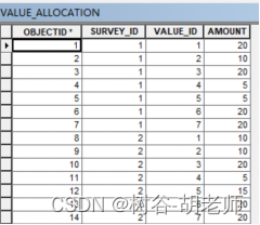 SoLVES模型的详细使用教程-CSDN博客