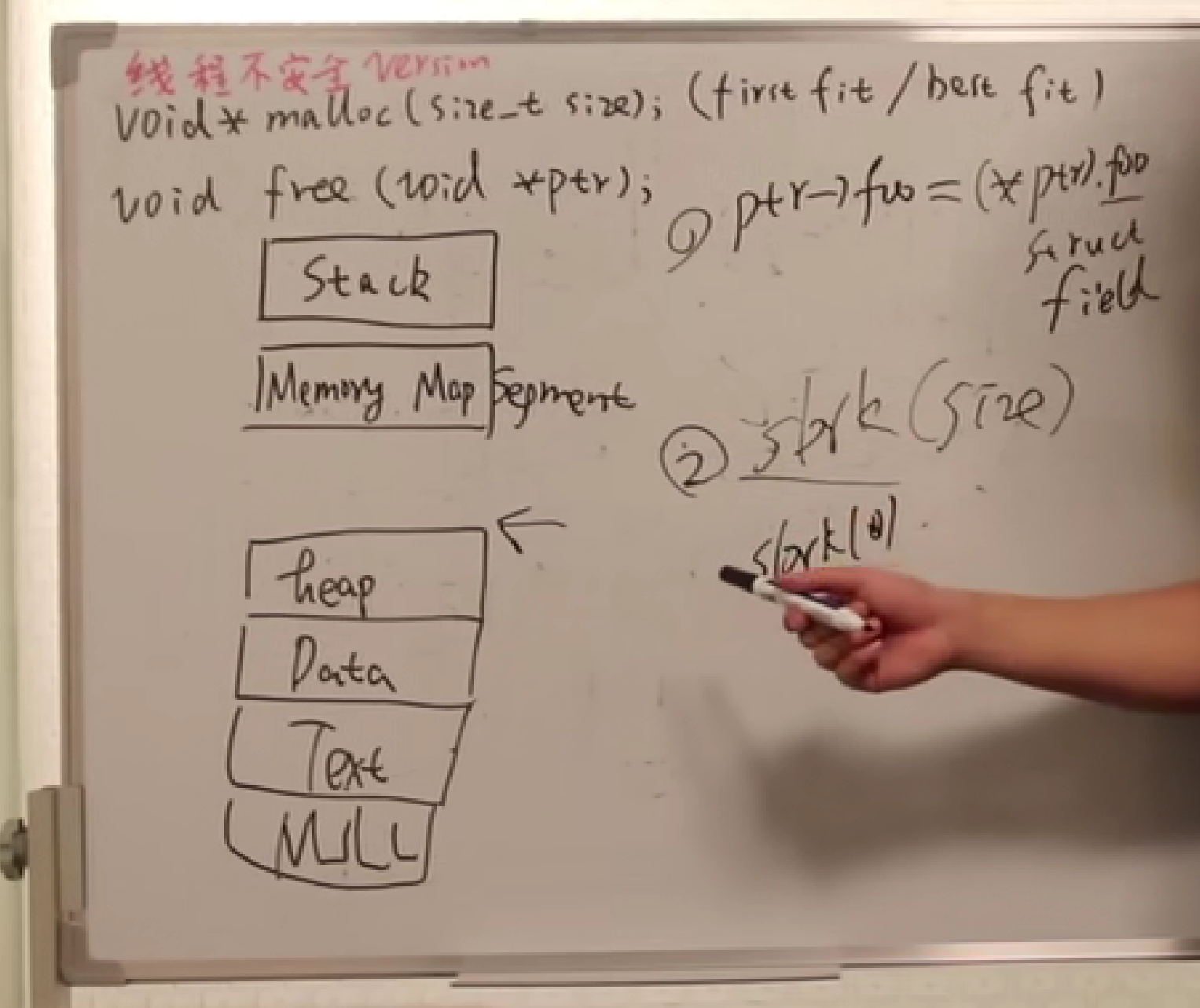 通过malloc 和 Free 的具体实现 加深对c指针 的理解（笔记）malloc Tutorial Csdn博客