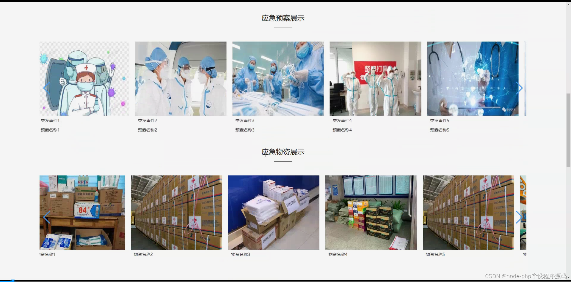 【附源码】基于flask框架社区防疫物资统计分析系统pythonmysql论文 Csdn博客