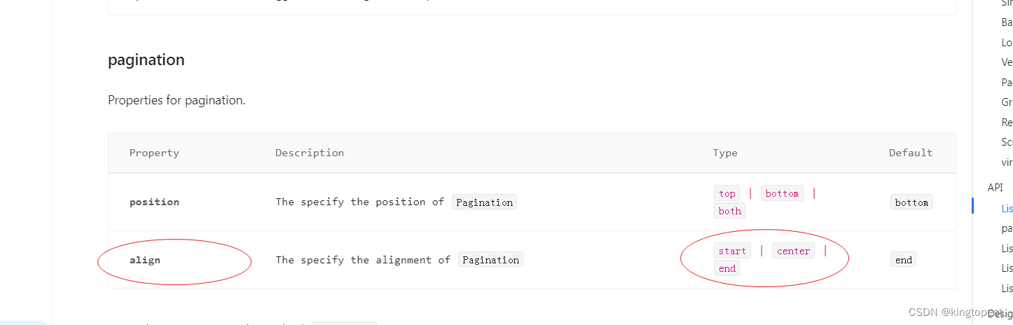 Antdesign 4中让分页组件居中显示的方法_ant design pagination 位置-CSDN博客