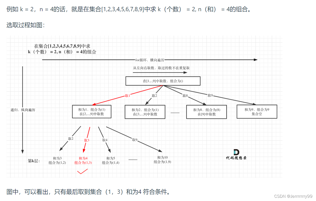 代码随想录算法训练营day25|leetcode 216|17-CSDN博客