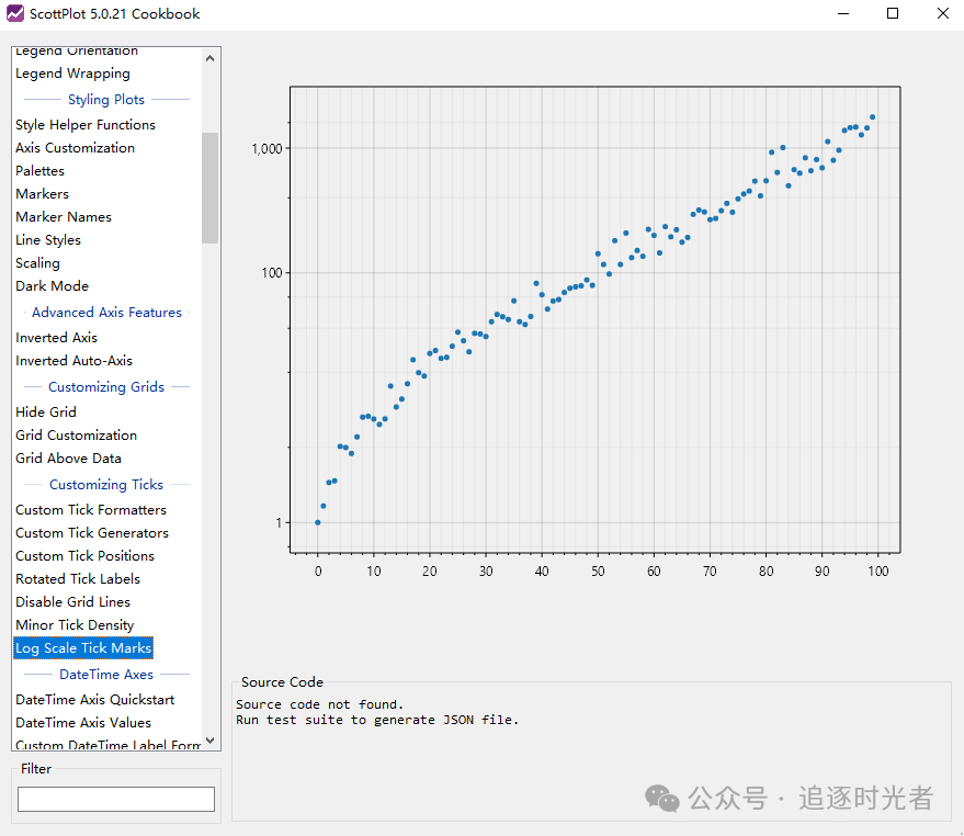 .NET开源、免费、强大的交互式绘图库-CSDN博客