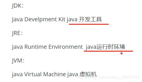 Java面试100道之第二道：jdk、jre、jvm之间区别和联系java 面试 Jdk Csdn博客