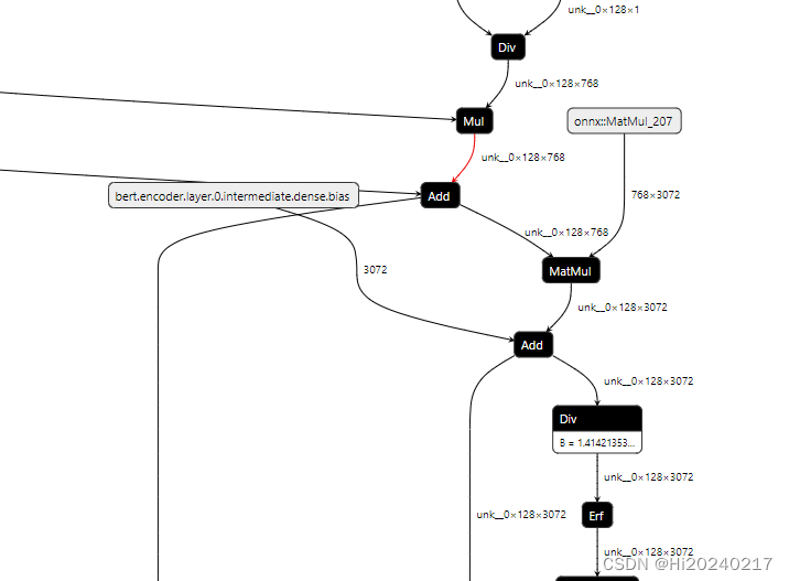 以bert为例,了解Lora是如何添加到模型中的_lora一般添加在什么模型的什么位置-CSDN博客
