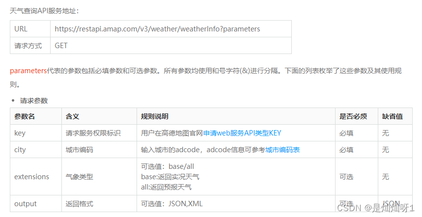 第二十五篇：UE4如何通过http方式请求接口Json数据_ue4如何对接甲方数据-CSDN博客