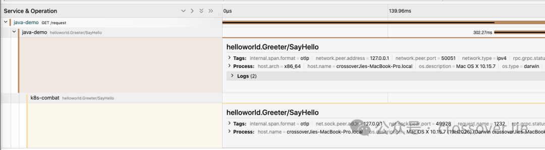 OpenTelemetry 实战：从零实现分布式链路追踪_opentelemetry-spring-boot-starter-CSDN博客