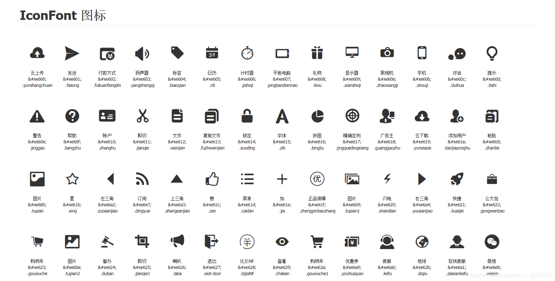 IconFont图标库_ -CSDN博客