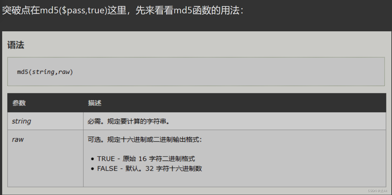 md5绕过-CSDN博客
