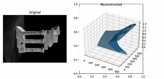 使用Python进行二维图像的三维重建-CSDN博客