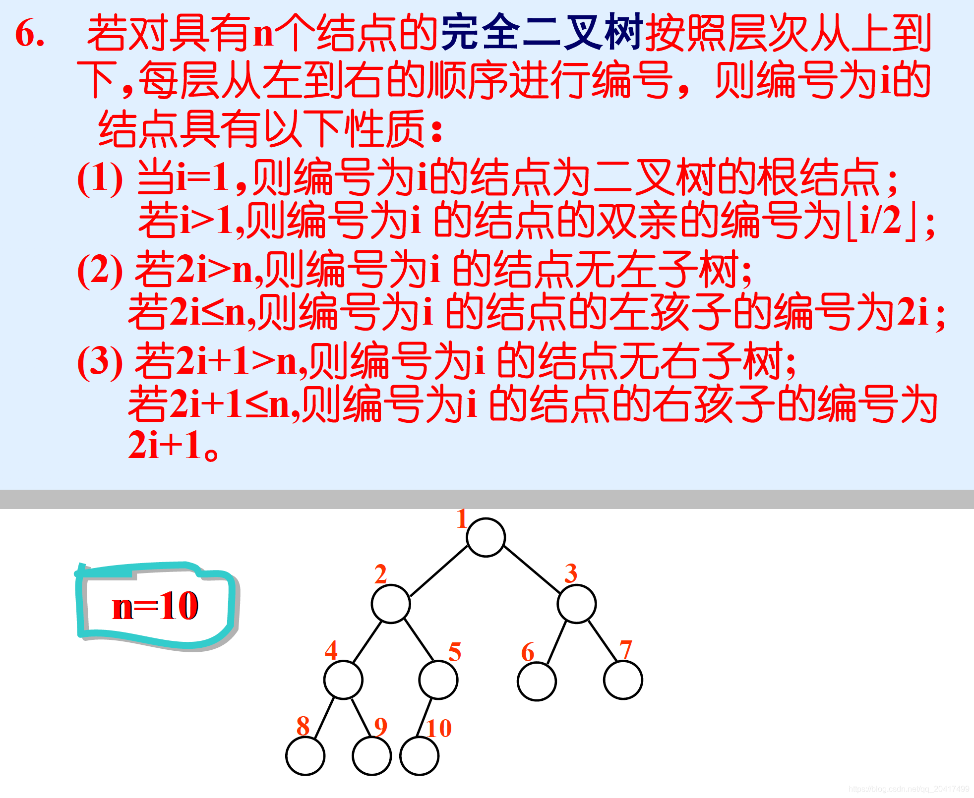 数据结构（五）树与二叉树（一）二叉树的建立和各种遍历算法在教材中已经有很详细的介绍。本例题将介绍另外一种 Csdn博客