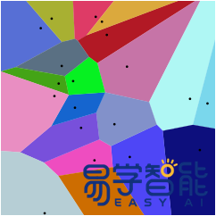 openCV【实践系列】5——使用OpenCV进行Delaunay三角剖分_opencv 三角剖分-CSDN博客