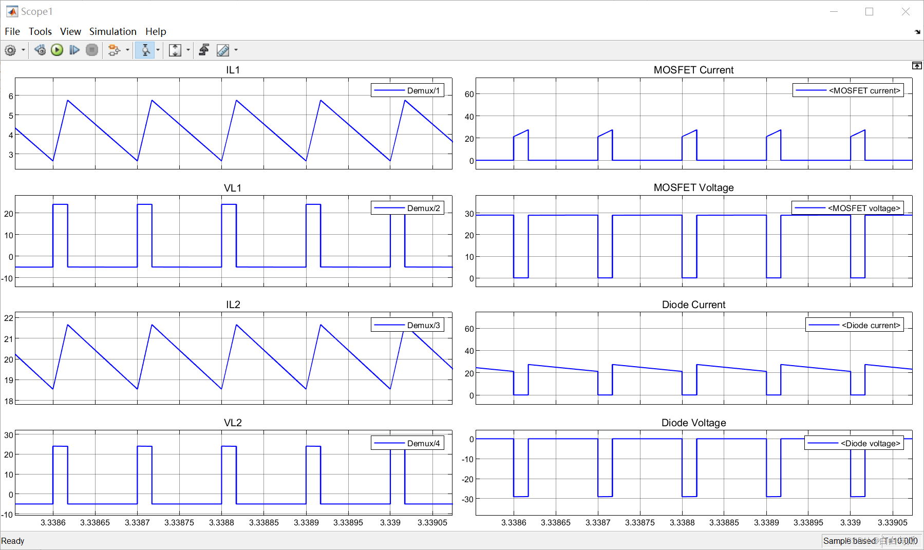 【电力电子】1 Cuk仿真电路_cuk电路-CSDN博客