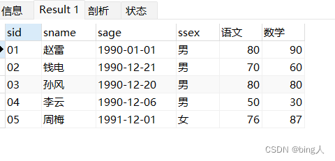 MySQL--CRUD和面试题讲解_crud操作的sql语句面试题-CSDN博客