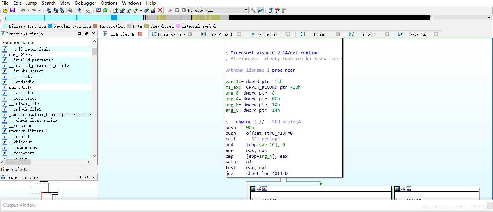 bugku-writeup-Reverse-Easy_Re-CSDN博客