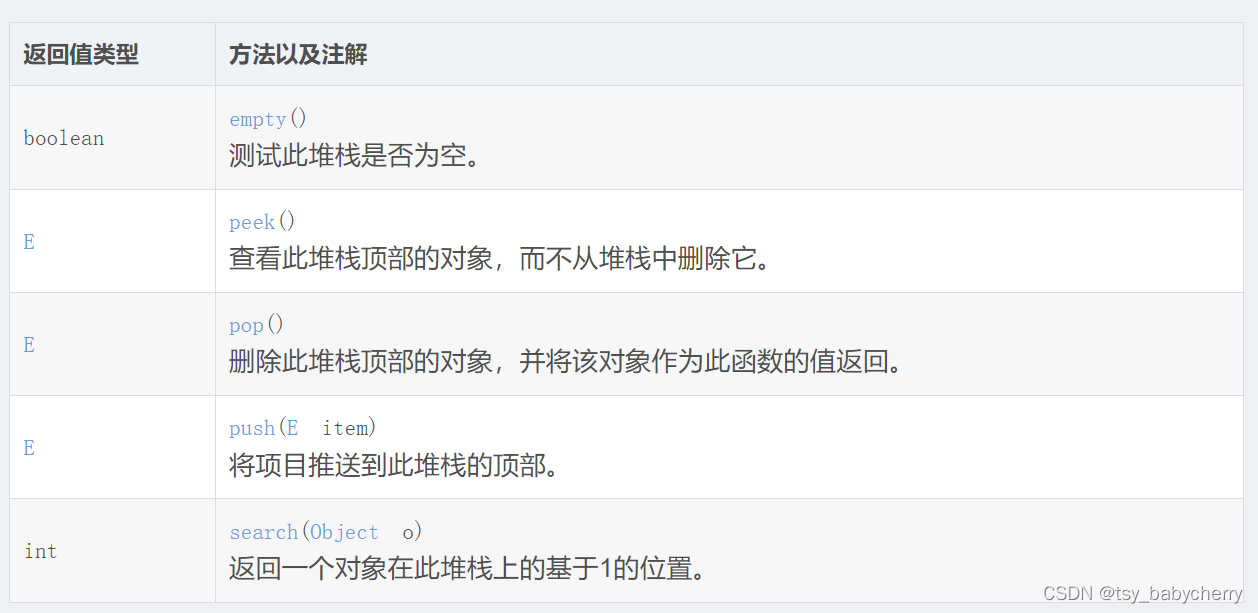 算法训练营打卡Day10 | 理论基础 232.用栈实现队列 225. 用队列实现栈-CSDN博客