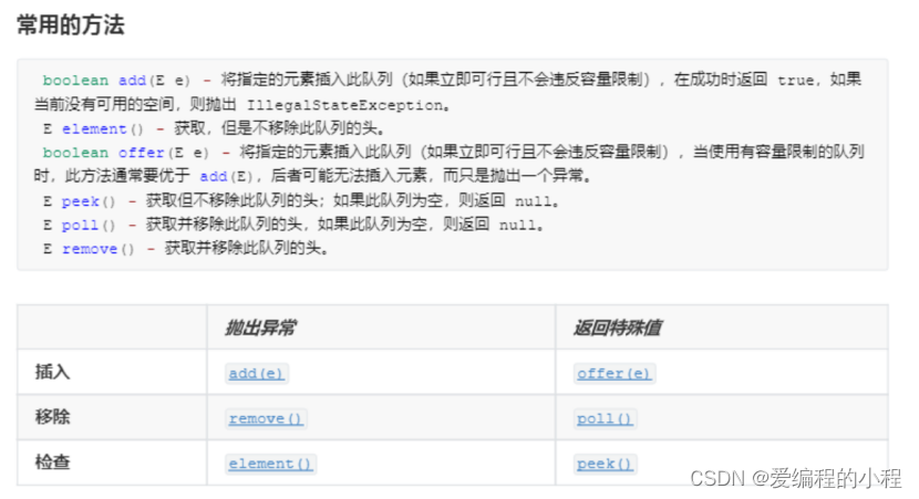 Java集合框架：Collection,List,Queue的基本操作演示-CSDN博客