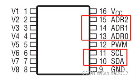 满旺半导体2991芯片：多功能测量与I2C接口-CSDN博客