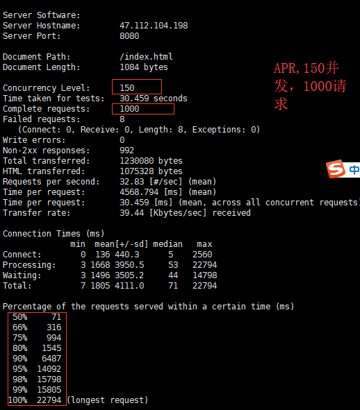 Tomcat调优总结_tomcat acceptcount-CSDN博客
