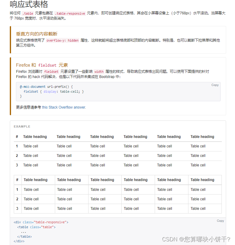 7.25 Day28---Bootstrap_idea要怎么下载jquery、bootstrap-CSDN博客