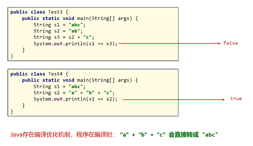 【javase 基础】(七)常用api:string、arraylist 的使用java String Arraylist Csdn博客