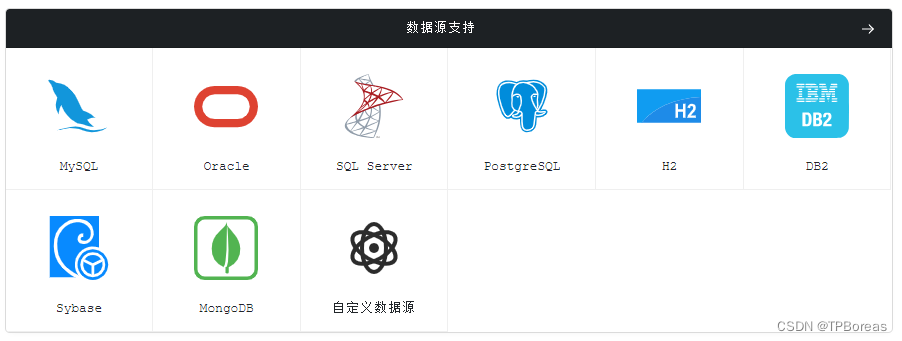 前后端 | 低代码平台之 Erupt_erupt低代码-CSDN博客