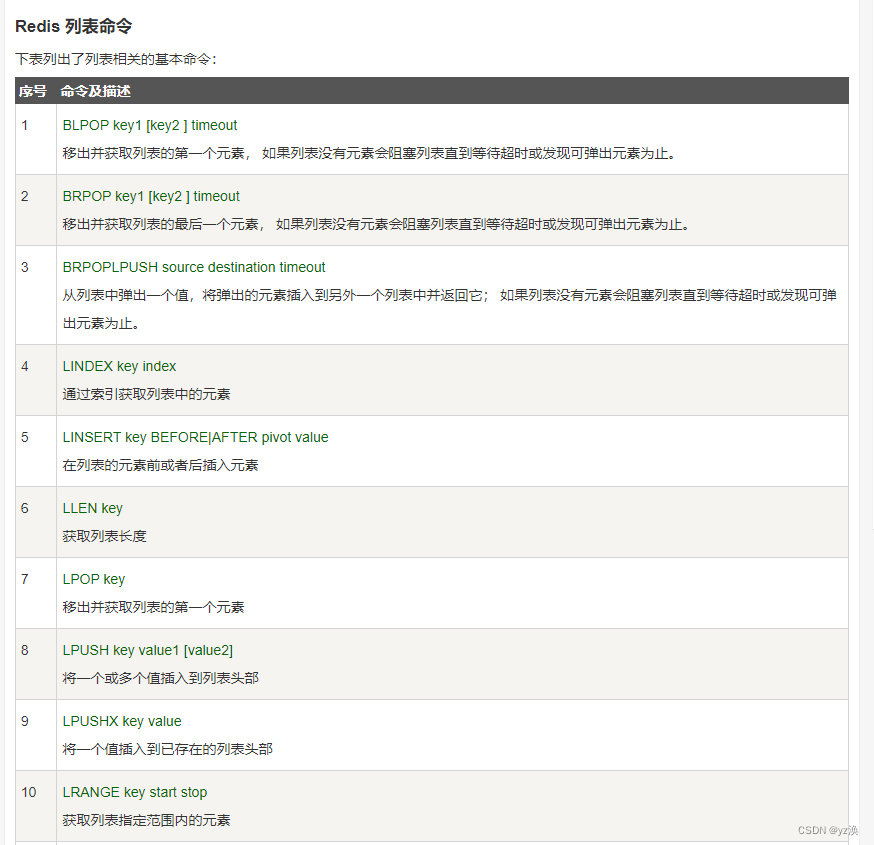 Redis笔记_redis-benchmark-CSDN博客