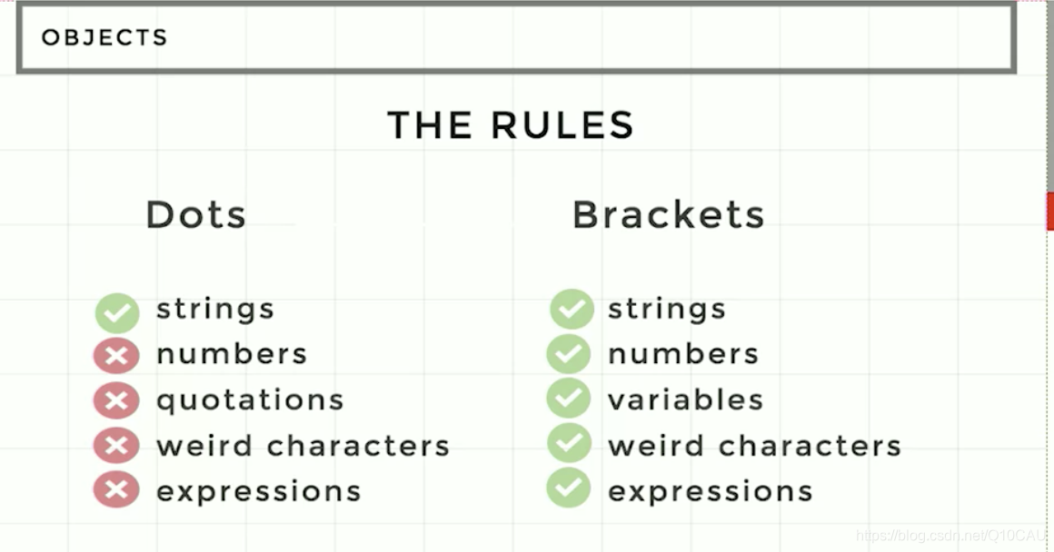 javascript property access_propertyaccess-CSDN博客