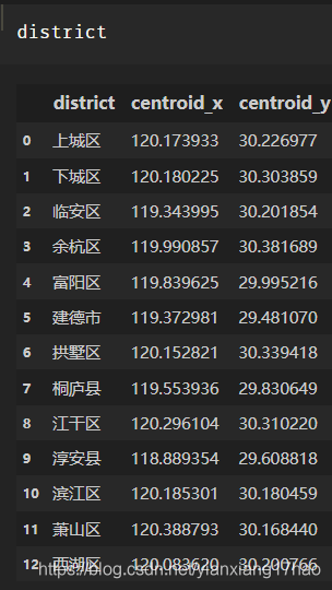 python画OD期望线（含寻找shapefile文件）_python od期望线-CSDN博客