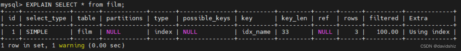 MySQLEXPLAIN分析：解析SQL查询执行过程-CSDN博客