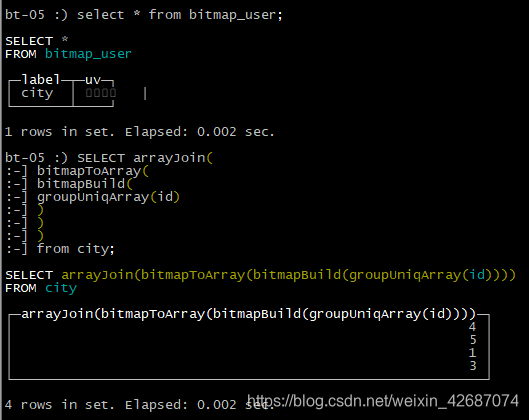 ClickHouse的bitmap学习之路_clickhouse bitmap-CSDN博客