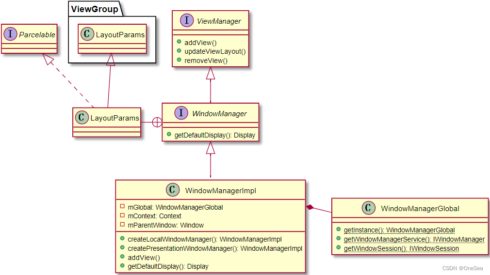 Android-N WindowManager-CSDN博客