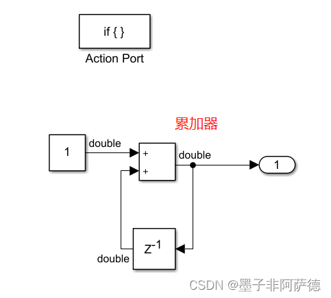simulink while/if/switch case_simulink中实现if多重判断-CSDN博客