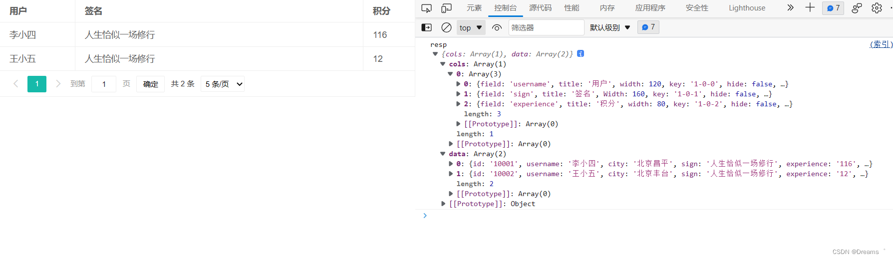 layui请求接口后table.rander设置表格的表头和数据_layui table.render请求数据-CSDN博客