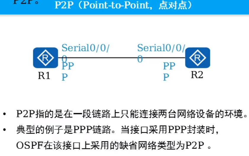 rip ospf-CSDN博客