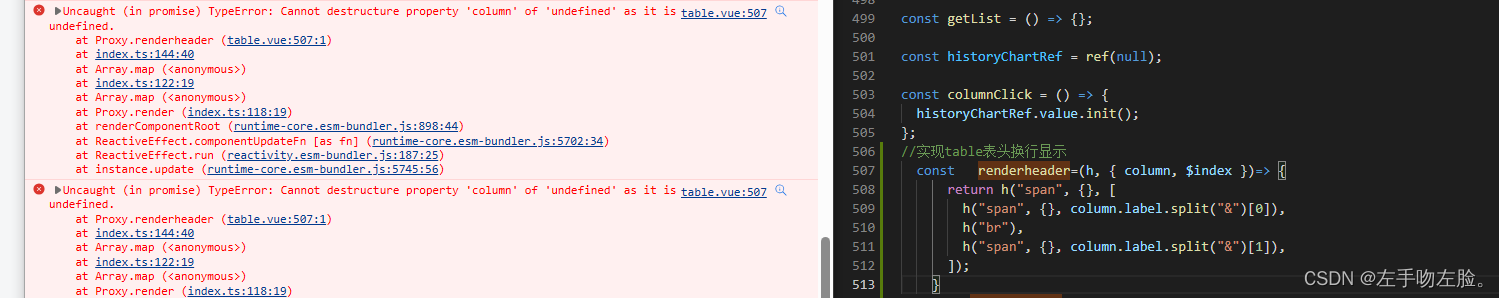 vue2与vue3对 :render-header 表格中表头换行的不同用法_vue2中表格的表头换行-CSDN博客