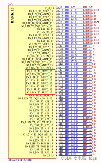 【惊喜揭秘】xilinx 7系列FPGA时钟区域内部结构大揭秘，让你轻松掌握！_bufr原语-CSDN博客