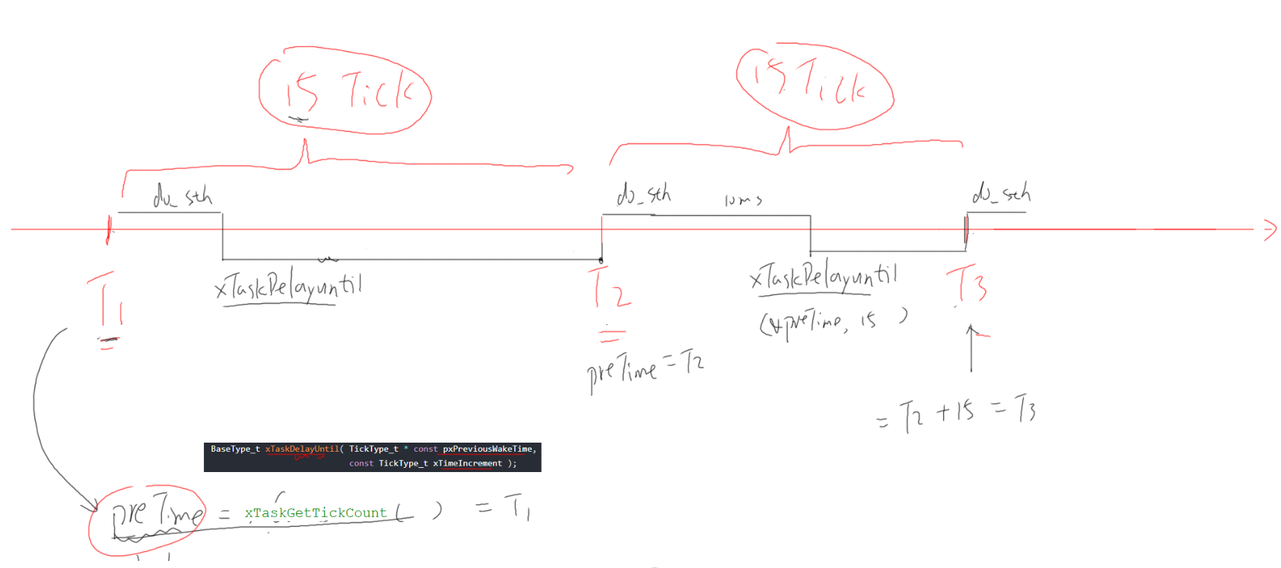 【FreeRTOS】两个Delay函数_freertos delay-CSDN博客