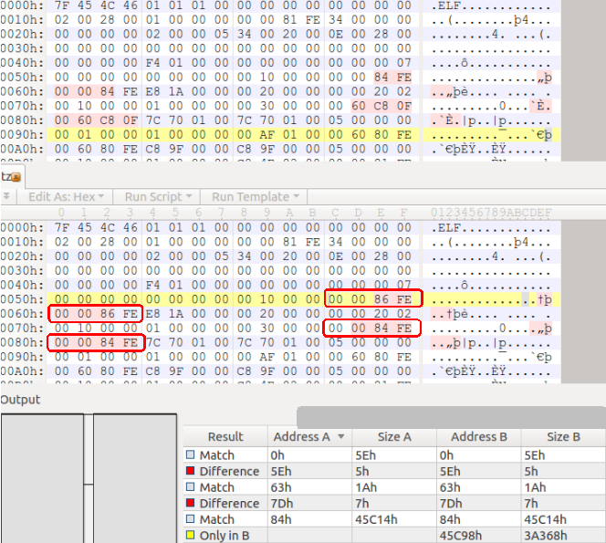 tee漏洞学习-翻译-2：探索 Qualcomm TrustZone的实现_tz和tee-CSDN博客