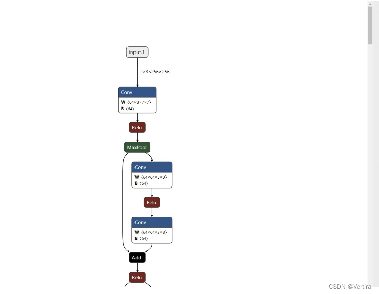 pytorch 使用netron可视化_pt模型可视化-CSDN博客