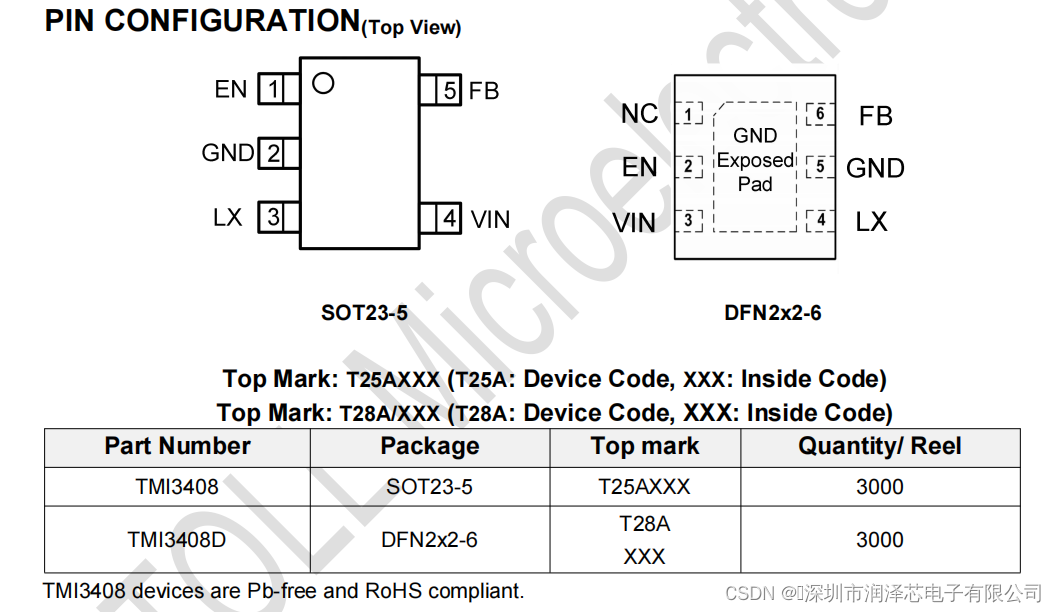 （拓尔微）TMI3408 SOT-23-5 DC-DC电源管理芯片-CSDN博客