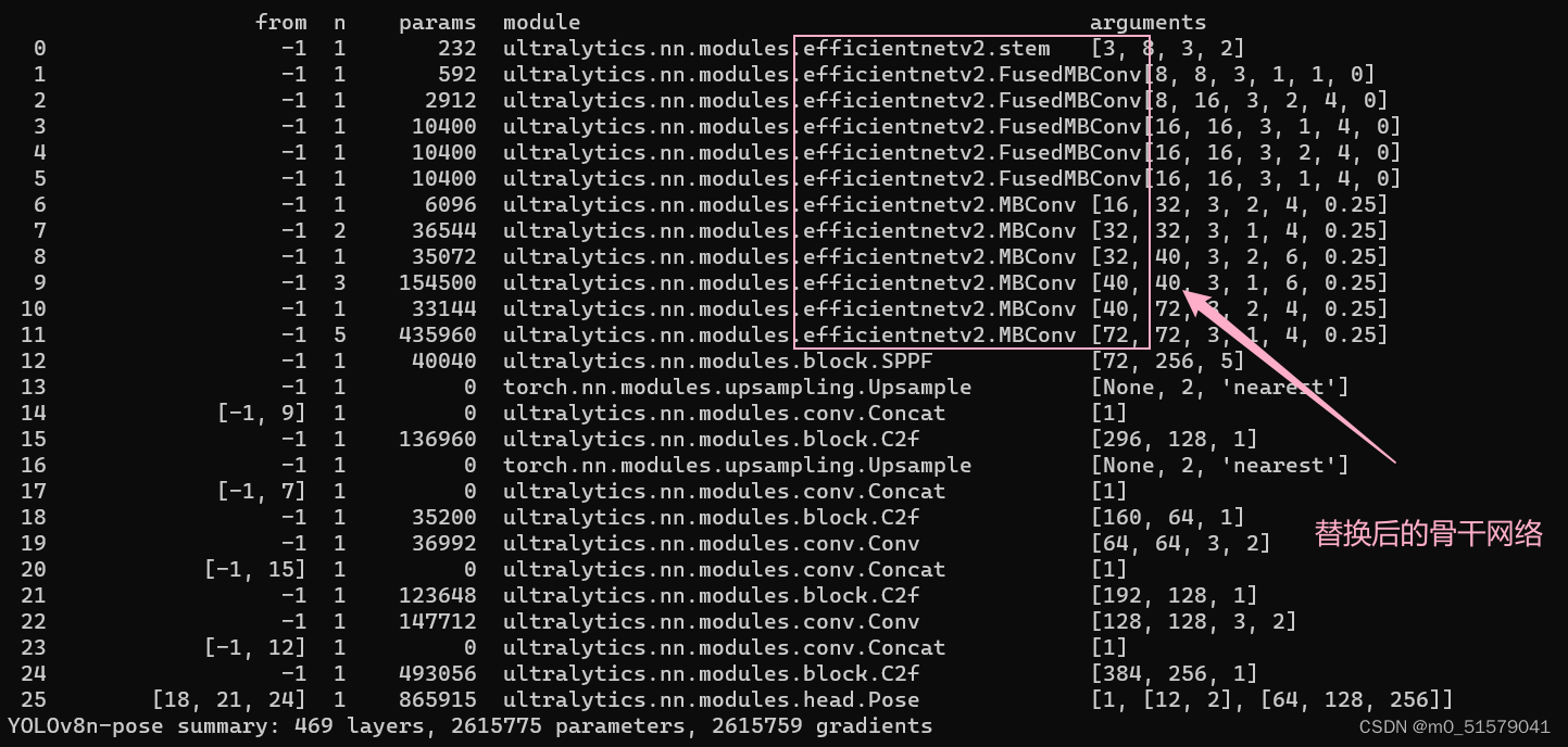 【YOLOV8 轻量化改进】 使用高效网络EfficientNetV2替换backbone_yolov8-efficientnet-CSDN博客