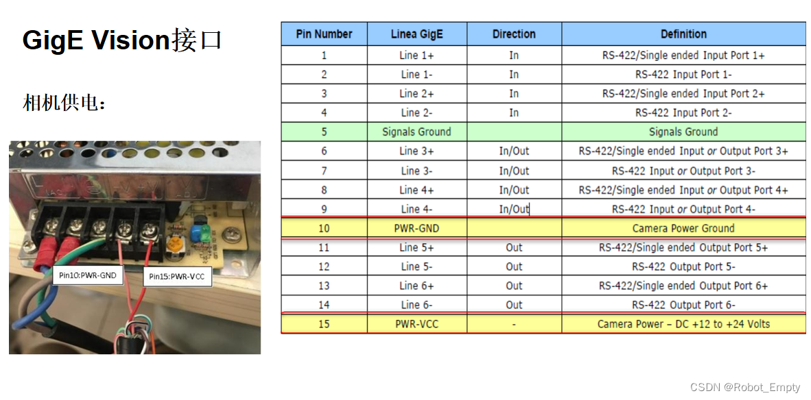 Teledyne Dalsa相机使用培训教程_dalsa相机使用说明-CSDN博客