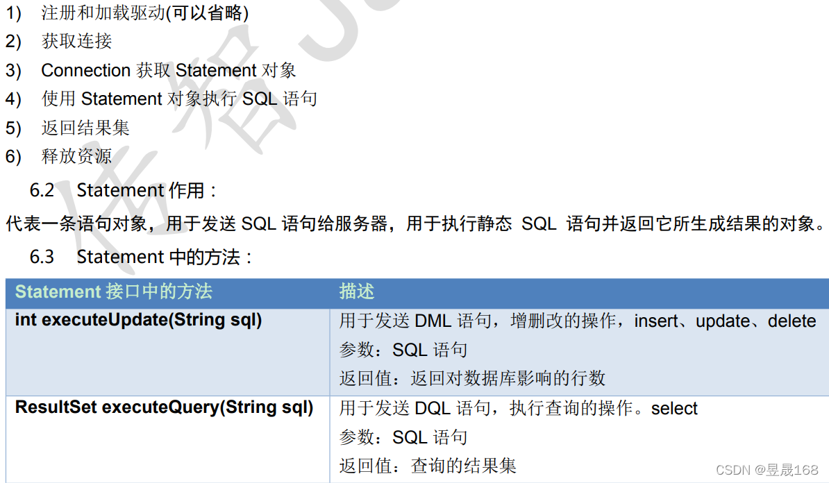 JDBC核心API详解之Connection类和Statement类-CSDN博客